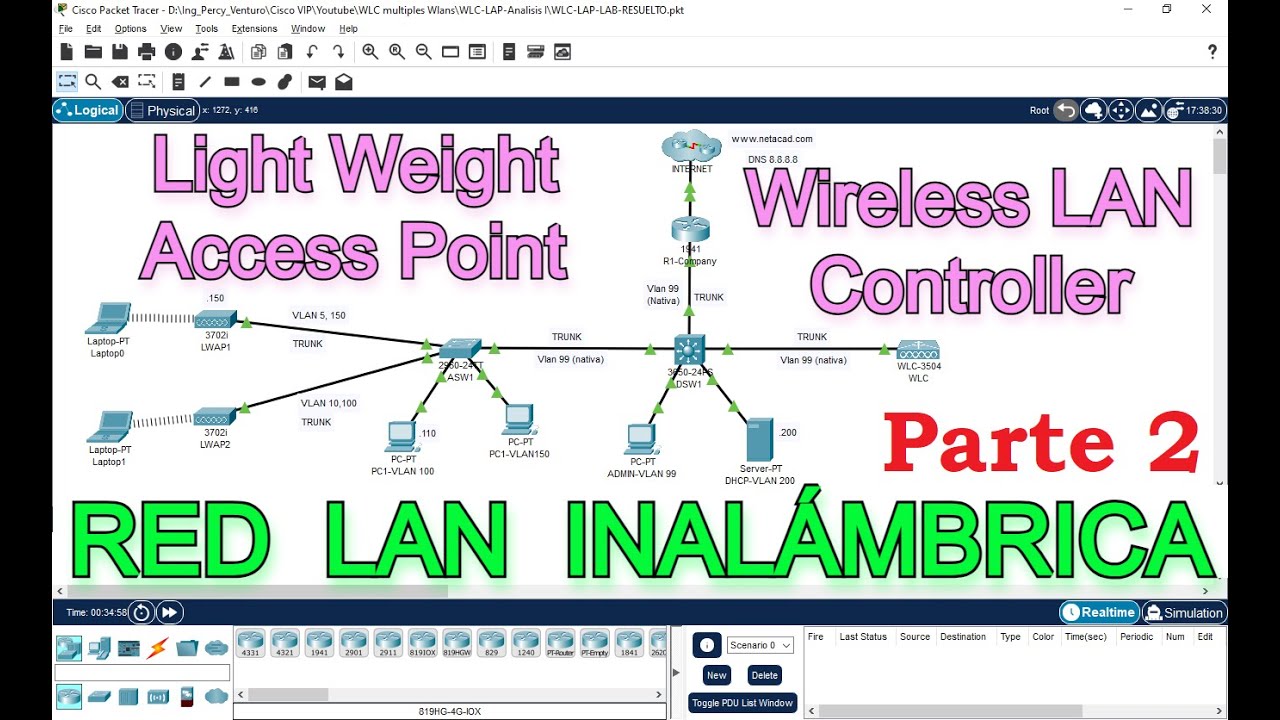 RED LAN INALÁMBRICA Parte 2: WLC, LWAPs, DHCP con opción 43, Agrupación ...