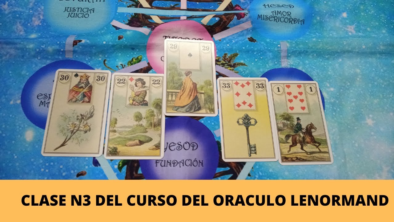 TIRADAS DEL ORACULO LENORMAND/ CURSO GRATIS DEL ORACULO LENORMAND CLASE ...