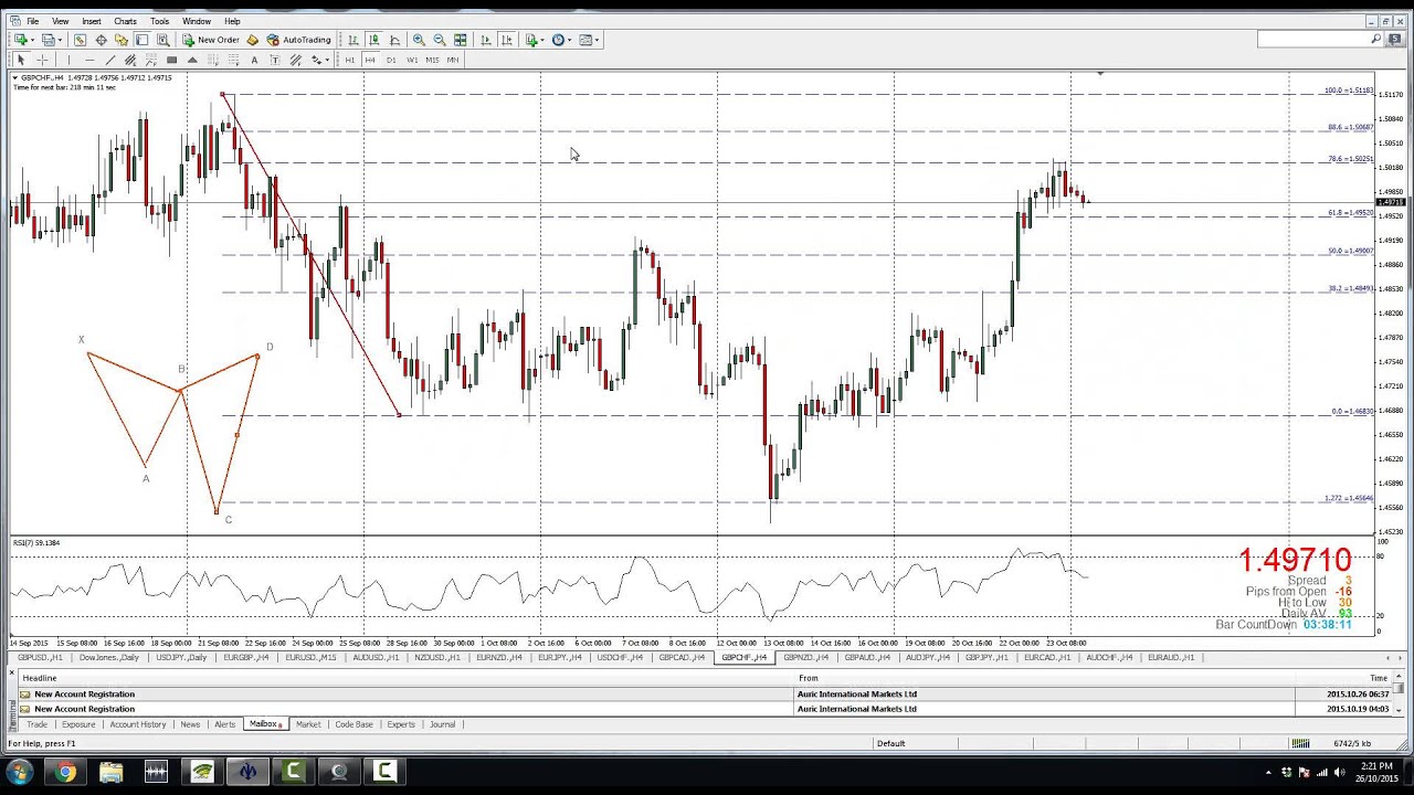 Week 44 Video- How to draw a Cypher Pattern - YouTube