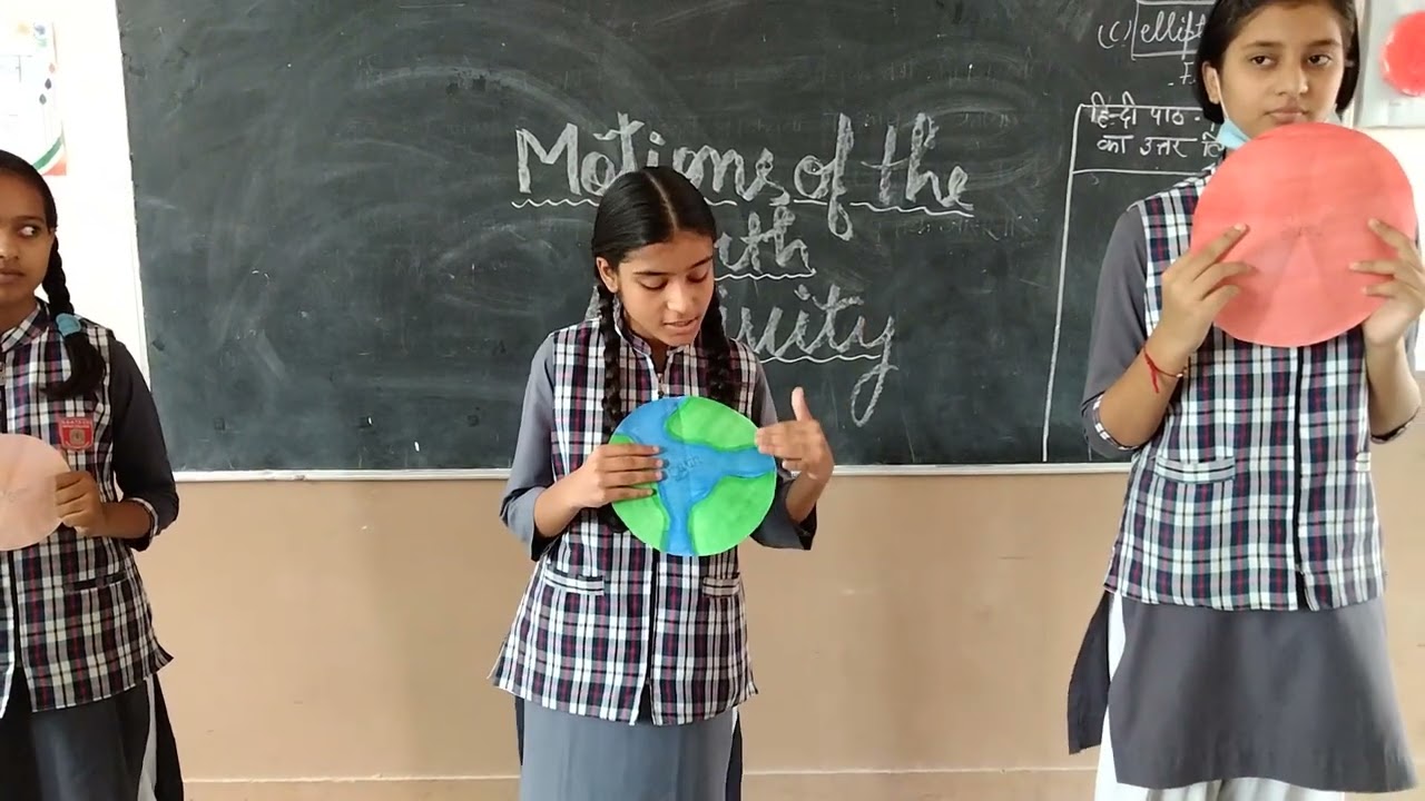 class 6 th activity sst activity - YouTube