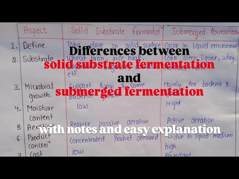 Differences between SsF and SmF #notes #microbiology - YouTube