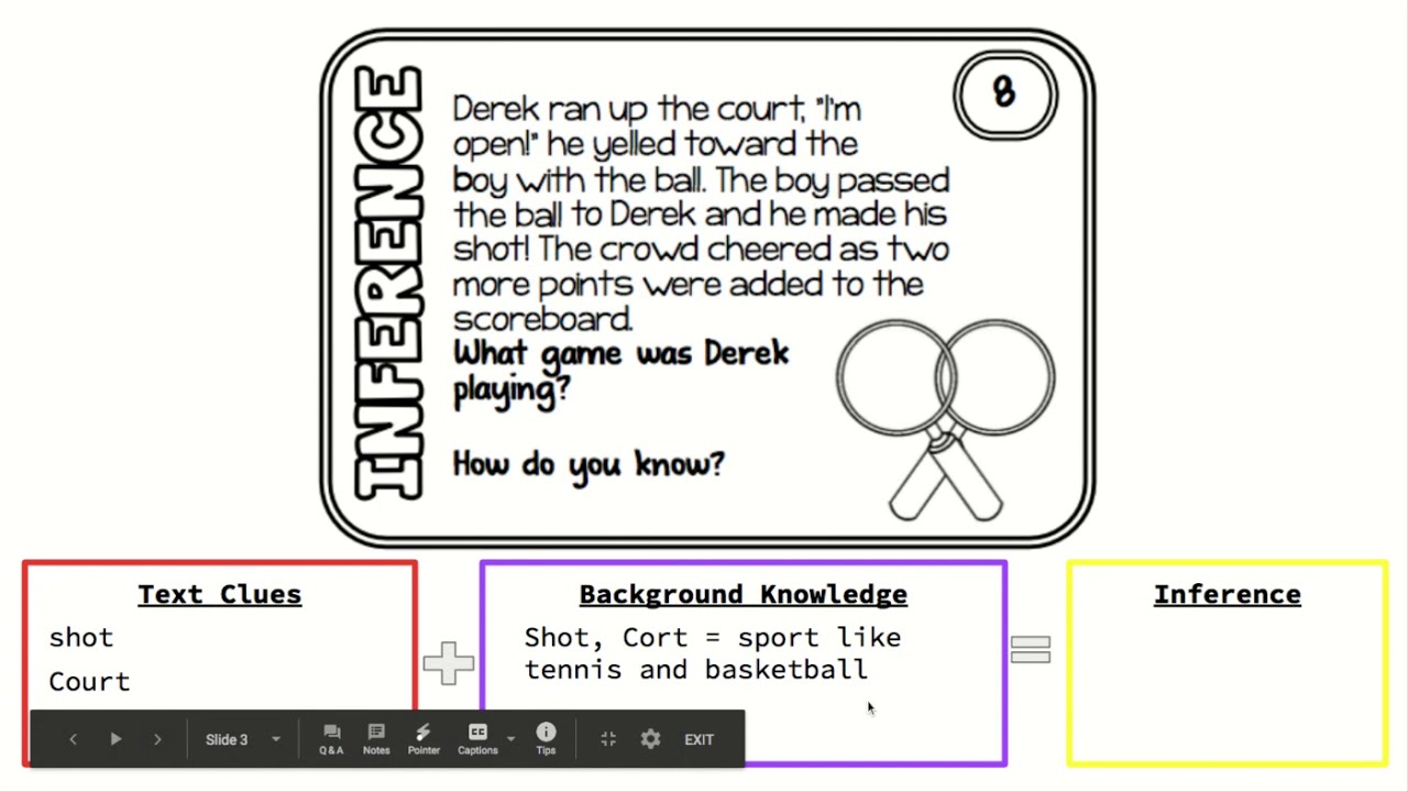 Making Inferences- Miss W - Google Slides - YouTube