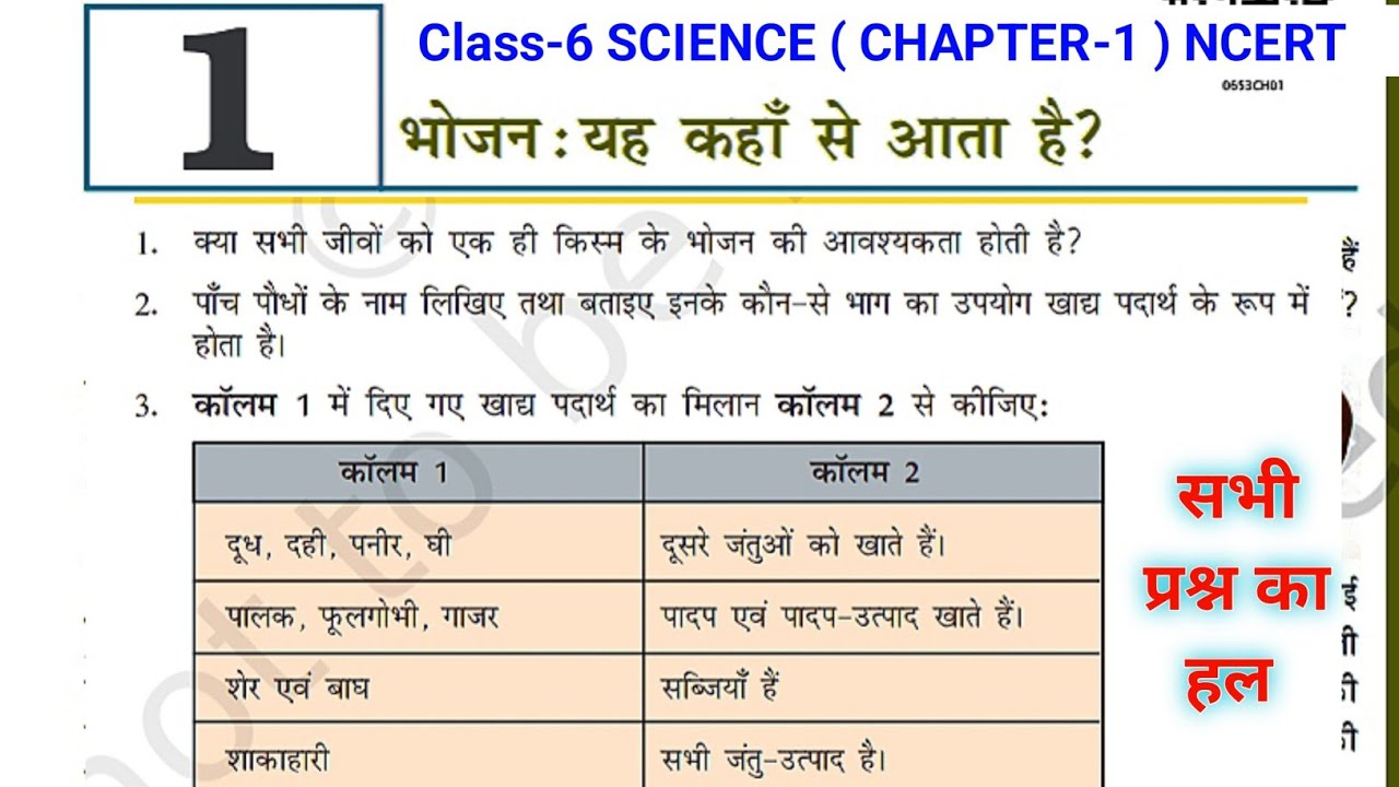कक्षा-6 विज्ञान (NCERT) CHAPTER •1 [ भोजन- यह कहाँ से आता है ] | Class ...