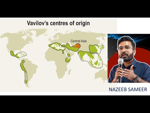 Vavilov's Centres of Origin By NAZEEB SAMEER - YouTube