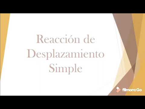 Reacción de Desplazamiento Simple - YouTube