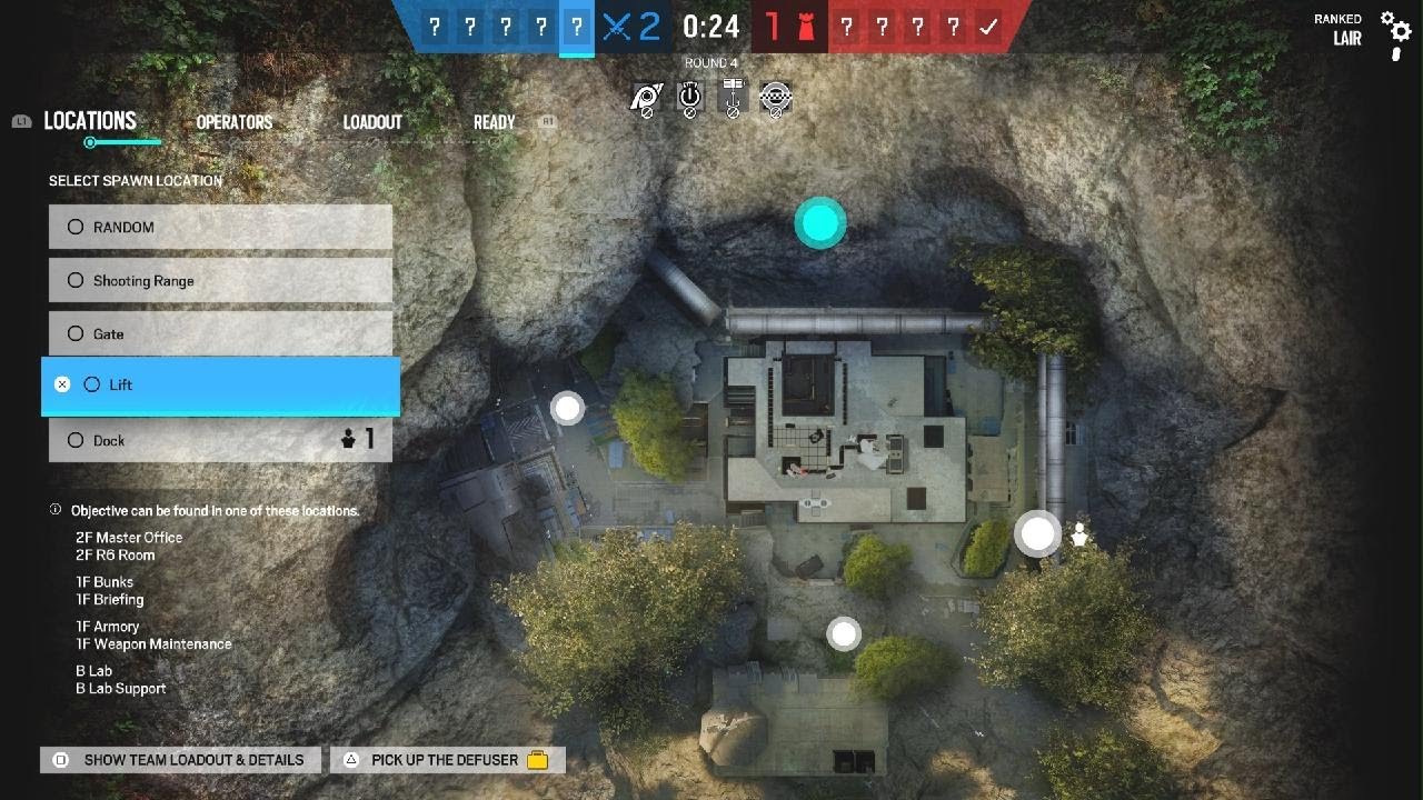 Oh So Close! - YouTube