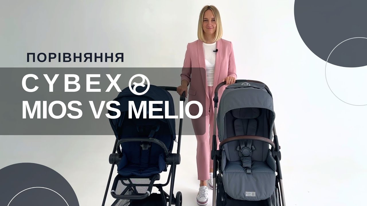 Чим відрізняється Cybex Mios та Cybex Melio 2023 року - YouTube