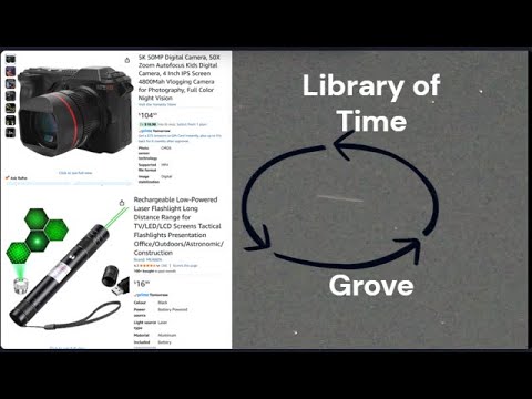 skywatch for Cheap 2 same video Song: Library of Time (Grove) - YouTube