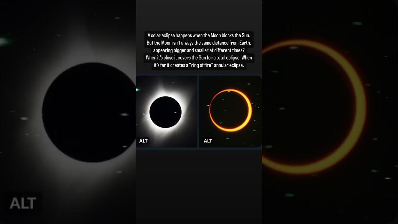 A solar eclipse happens when the Moon blocks the Sun - YouTube