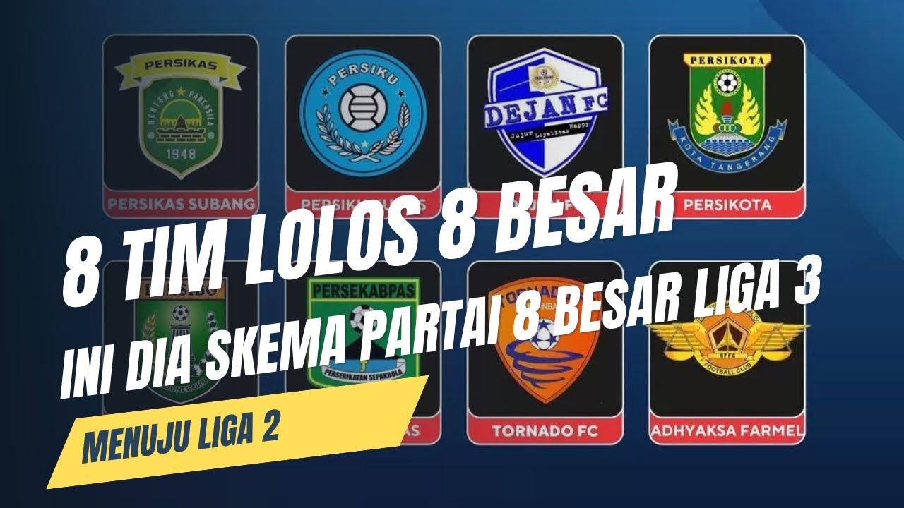 Tim Yang Lolos 8 Besar Liga 3 Nasional !! Beserta Skema 8 Besar Liga 3 ...
