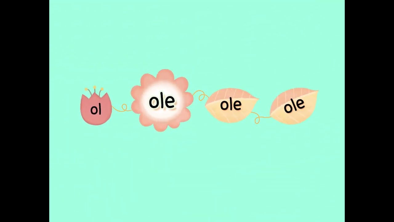 School Phonics 3 Unit 3 Sound Chant - ole ome one ope - YouTube
