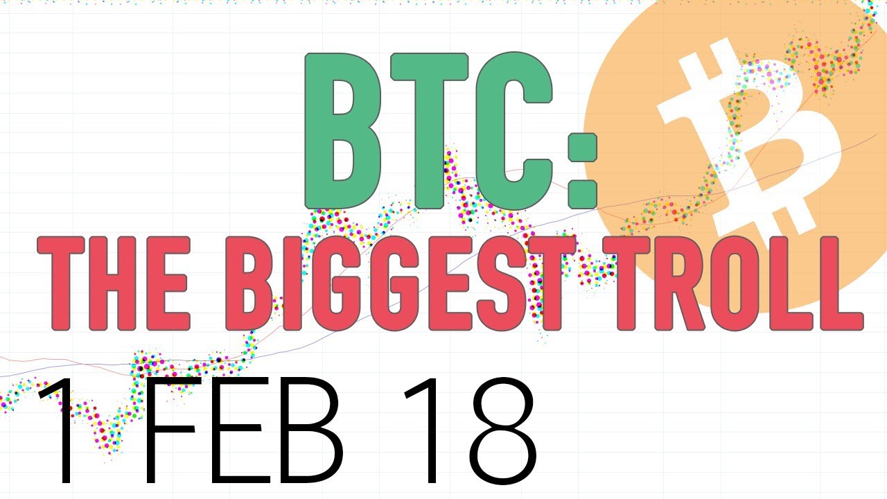 Bitcoin: The biggest troll on YT (Technical analysis) - YouTube