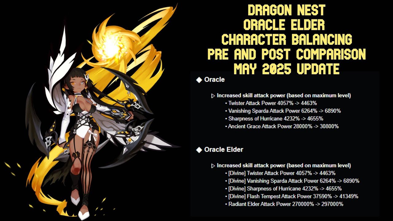 Oracle Elder Pre & Post Character Balancing Comparison Gameplay & Skill ...