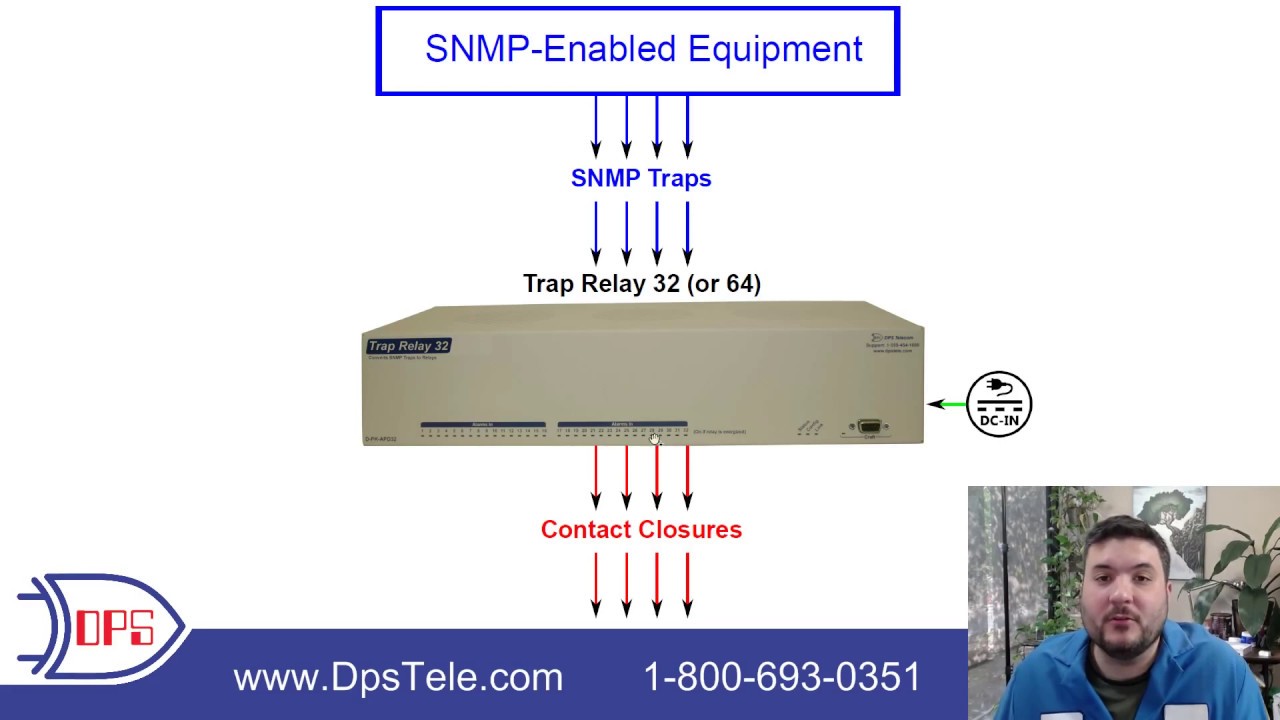 How to Convert SNMP to Contact Closures (Relay Outputs) - YouTube