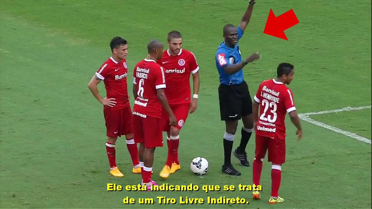 Regras do Futebol - Tiros Livres e Tiro Penal - YouTube
