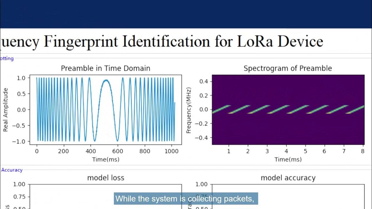 Radio frequency fingerprint identification for LoRa - YouTube