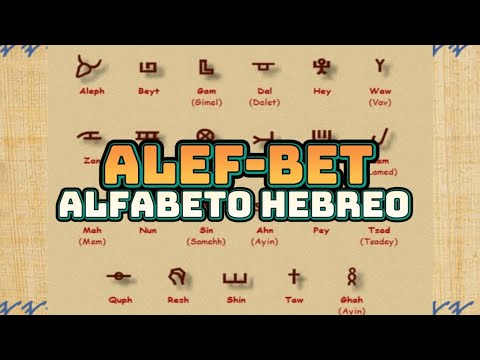 2025 Clase de Torah- Letra ALEF-Alef-Bet [Alfabeto Hebreo] Moreh Rapha ...