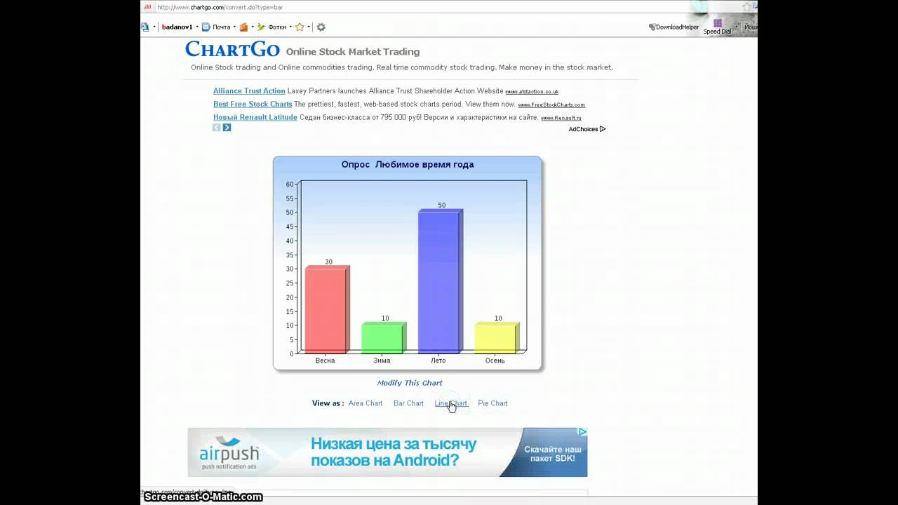 Online Charting - YouTube