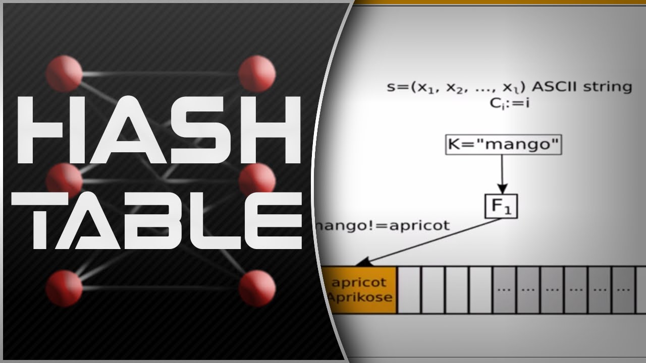 Hash Table YouTube hash-table-youtube