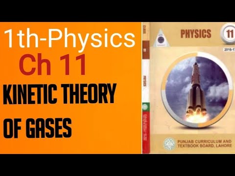 Quick and fast overview||chapter 11 of 1st year/ physics /inner short questions /2025/physics ...