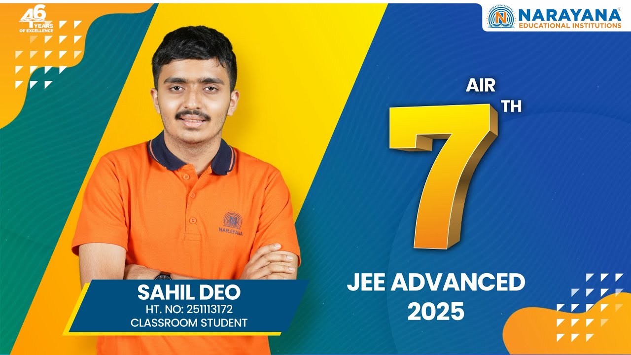 AIR 7 JEE Advanced 2025 Interview | Toppers' Strategy, Secrets Revealed ...