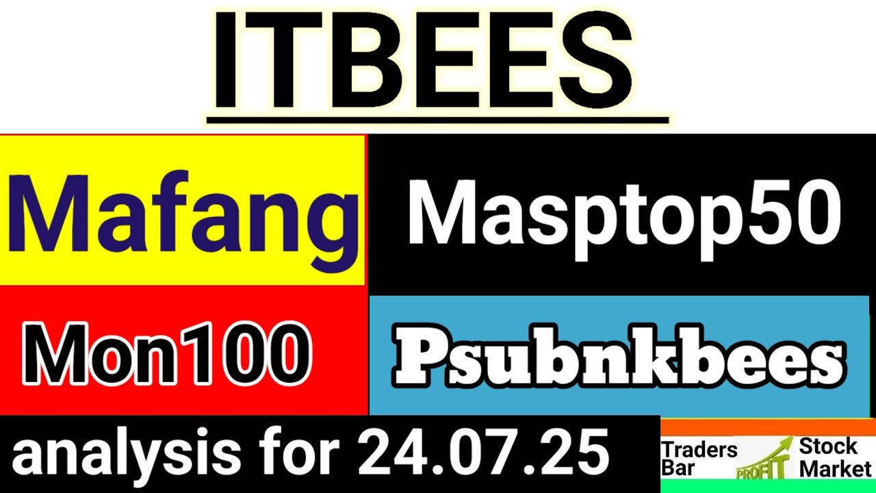 Mix etf analysis for today,itbees, mafang, mon100 , mastop50,psubnkbees ...