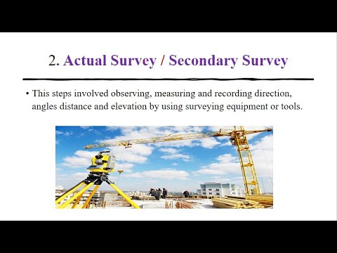 Stages Of Conducting Survey : Primary Survey, Actual Survey ...