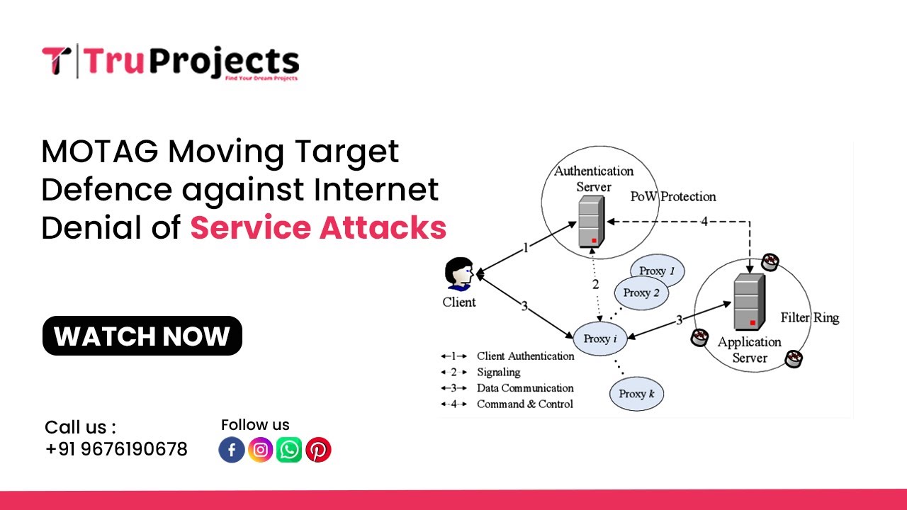 MOTAG Moving Target Defence against Internet Denial of Service Attacks ...