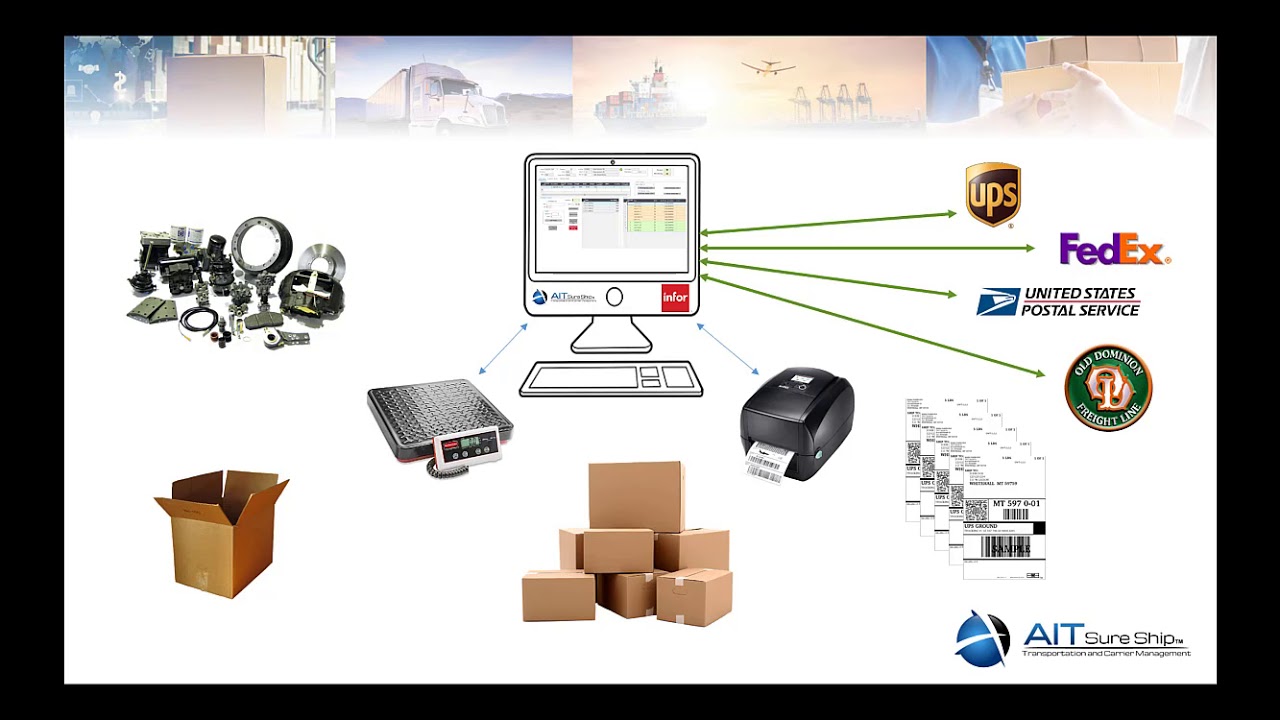 SureShip Infor CloudSuite Shipping - YouTube
