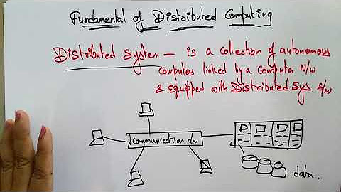 Distributed Systems - YouTube