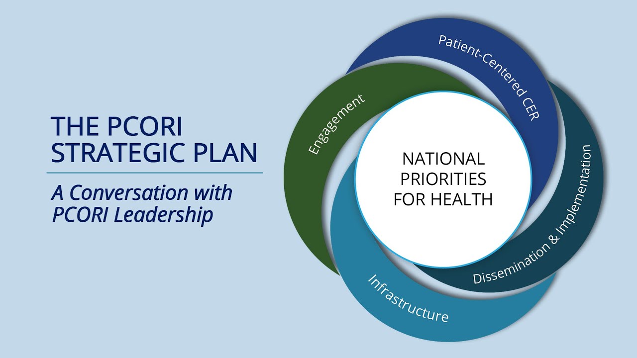 PCORI’s Strategic Plan: A Conversation with PCORI Leadership - YouTube