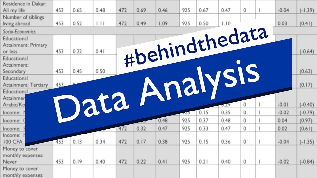 How is Data Analyzed? - Behind the Data (3/4) - YouTube