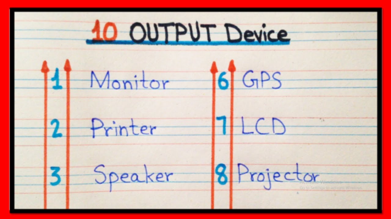10 Output Device Name In English Output Device Output Devices Name In English Youtube