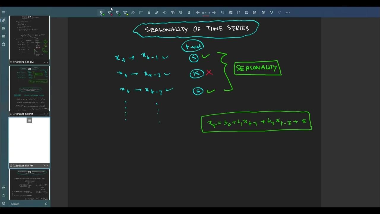 Seasonality of Time Series | CFA Level 2 - YouTube