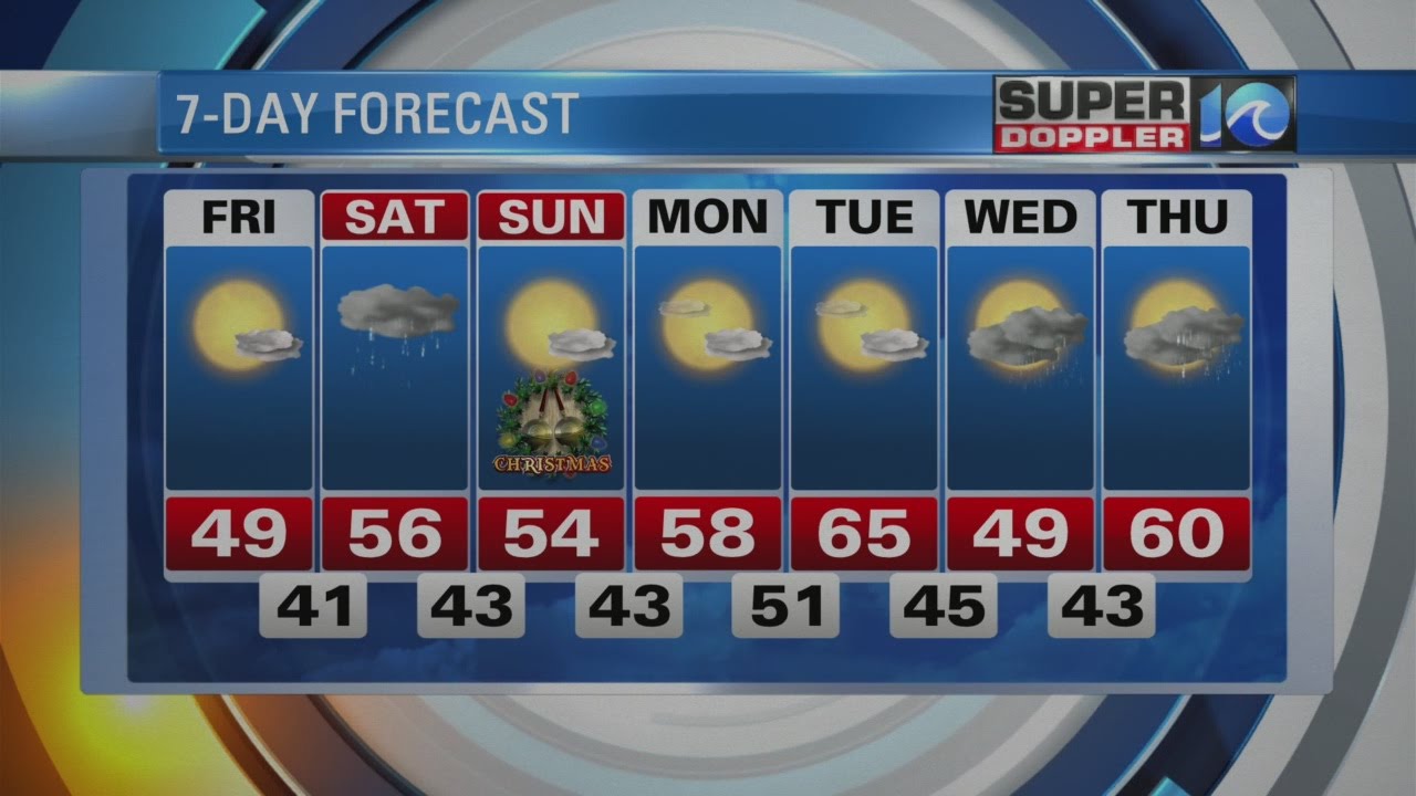 Super Doppler 10 Overnight Forecast - YouTube