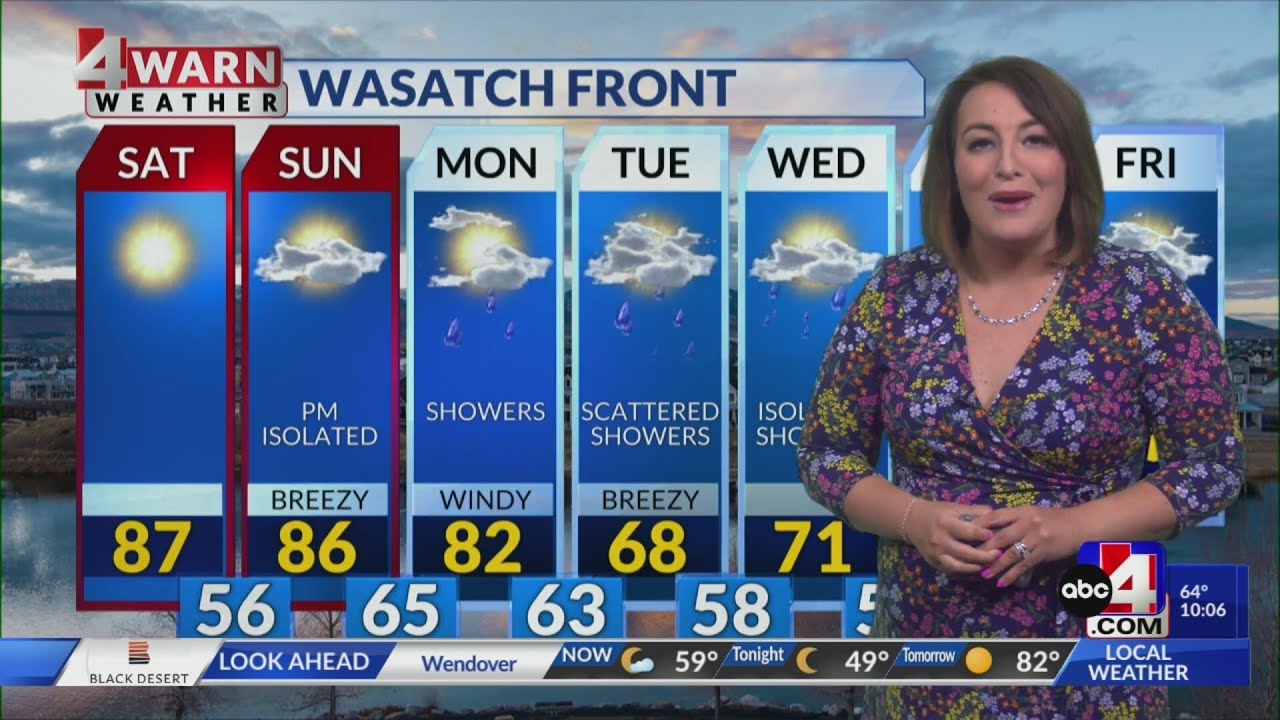 4Warn Weather: Comfortable weekend ahead - YouTube