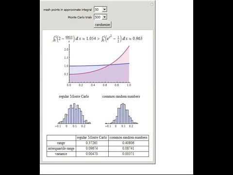 The Method of Common Random Numbers: An Example - YouTube