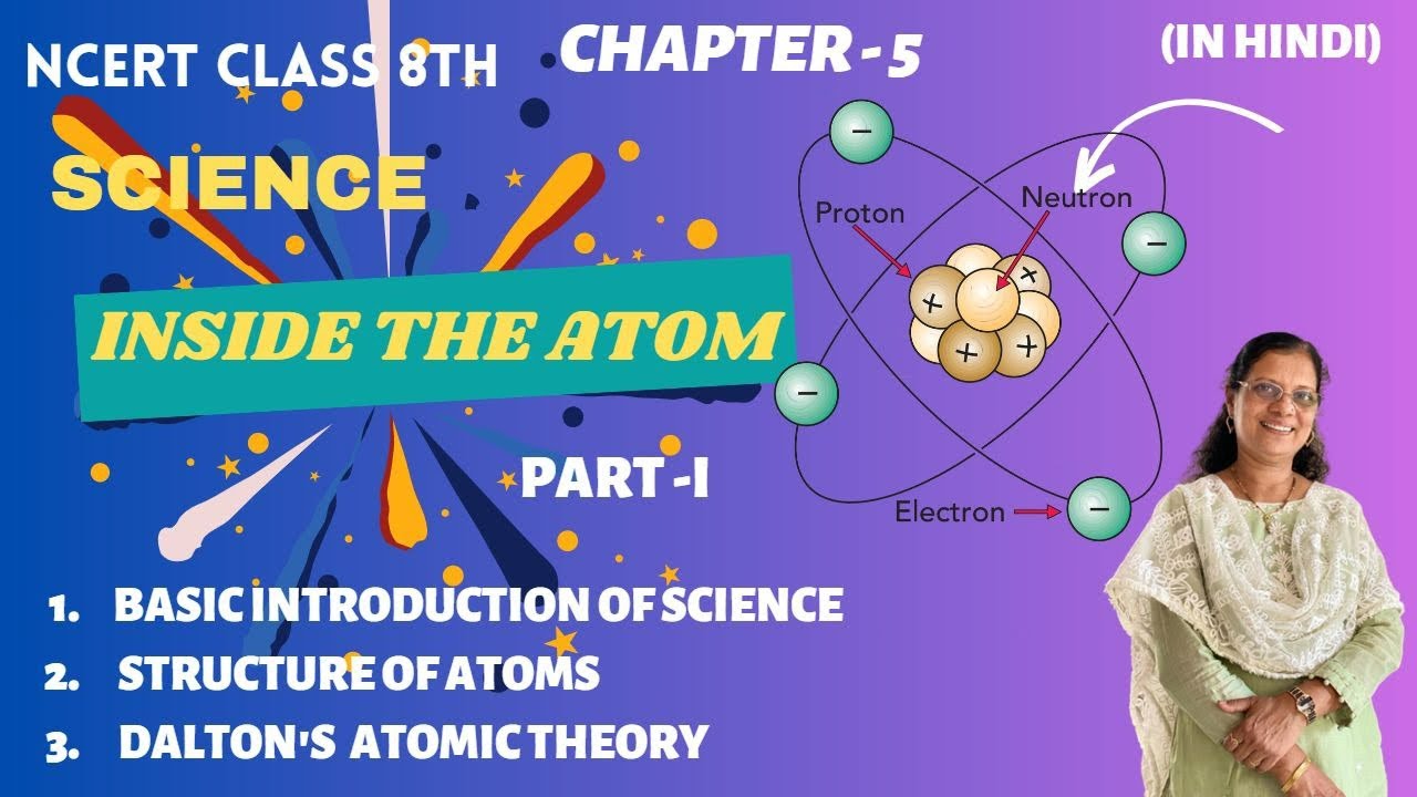 Basic Science -1 | Inside the atom class 8 | useful for all competitive ...