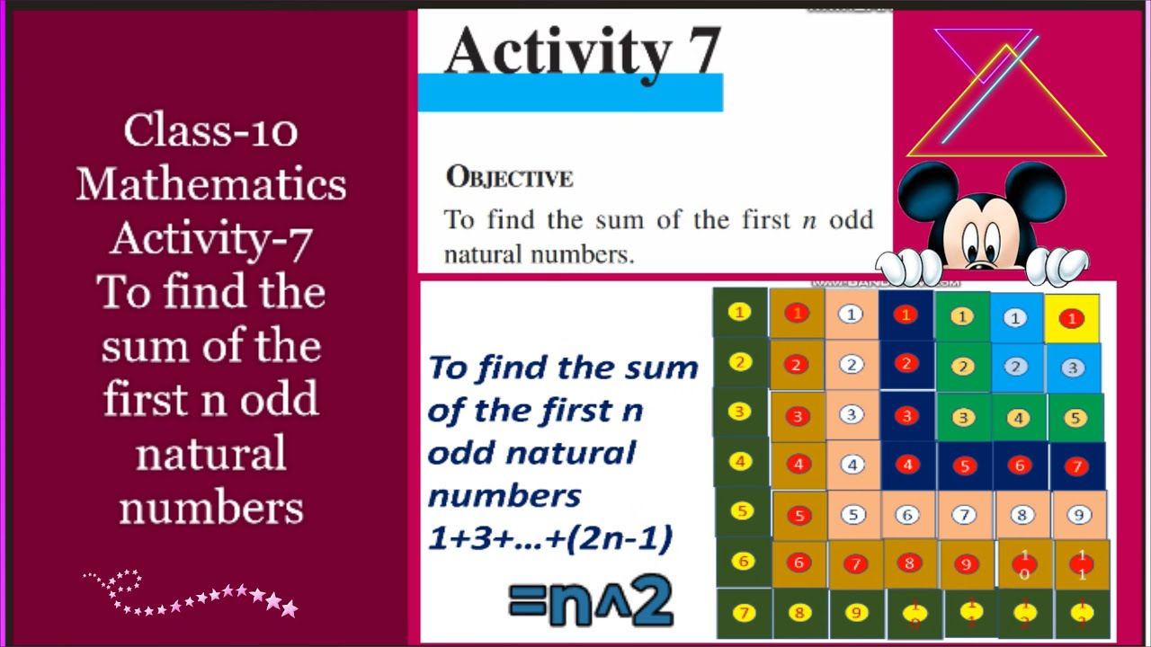 Maths Activity 7 Class 10 To Find The Sum Of The First N Odd Natural Numbers NCERT maths-activity-7-class-10-to-find-the-sum-of-the-first-n-odd-natural-numbers-ncert