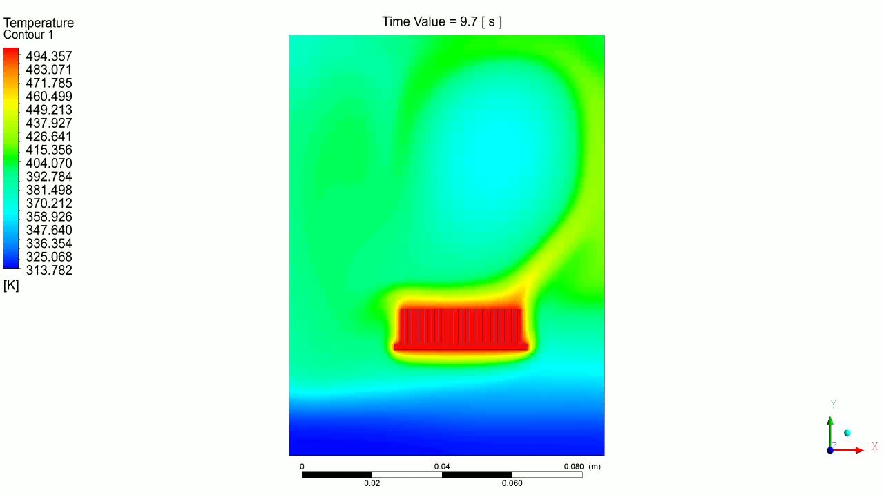 Fin Natural Convection executed in Ansys CFD - YouTube
