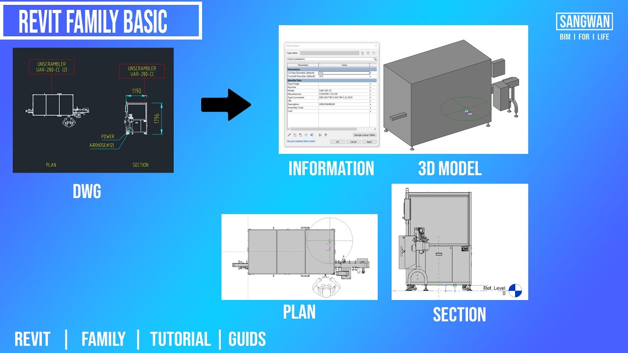 REVIT BASCI FAMILY 1 (Update Sound Level up) - YouTube