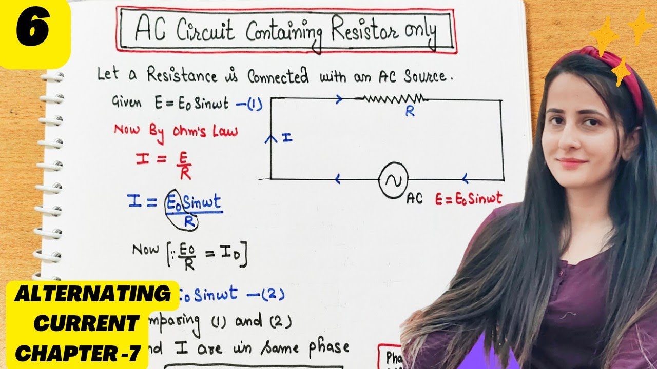 6) AC circuit containing Resistance only| Alternating current Class12 ...