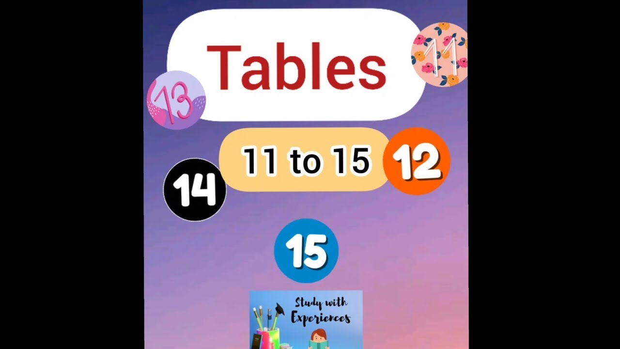 Tables Table Of 11 Table Of 12 Table Of 13 Table Of 14 Table Tables Table Of 11 Table Of 12 Table Of 13 Table Of 14 Table