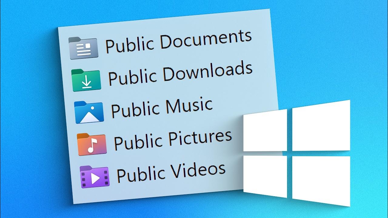You Should Know About the "Public" Folders in Windows - YouTube