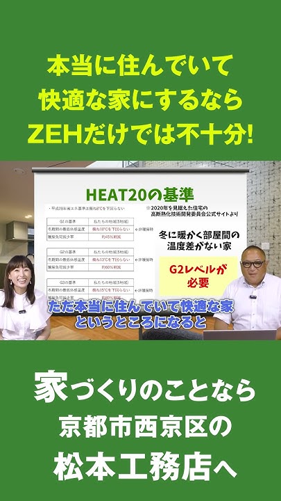 ZEH基準はもう古い！？ #heat20 #G2 #京都注文住宅 #sw工法 #zeh #ゼロエネルギー住宅 #京都市西京区 - YouTube