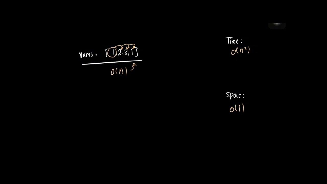 LeetCode 217. Contains Duplicate - YouTube