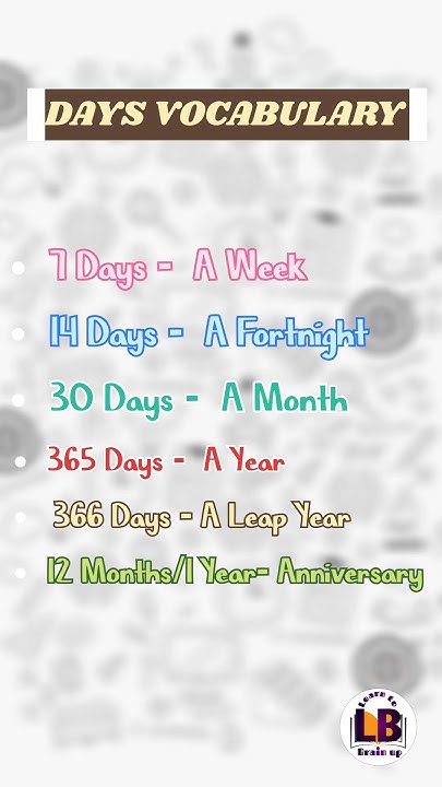 Days Vocabulary in English (Part -1) || English Vocabulary || Days ...