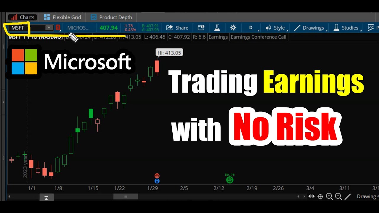 Microsoft Stock (MSFT) Earnings: No Risk Trade? - YouTube