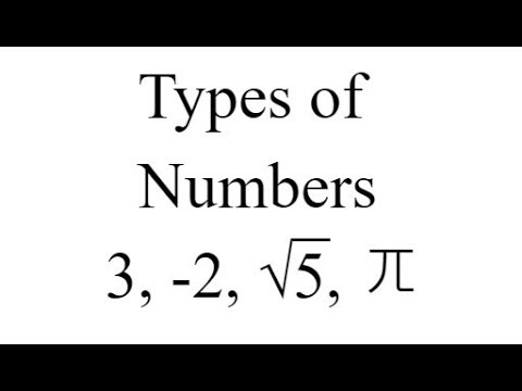 Gr9 Math - 101 - Types of Numbers - YouTube