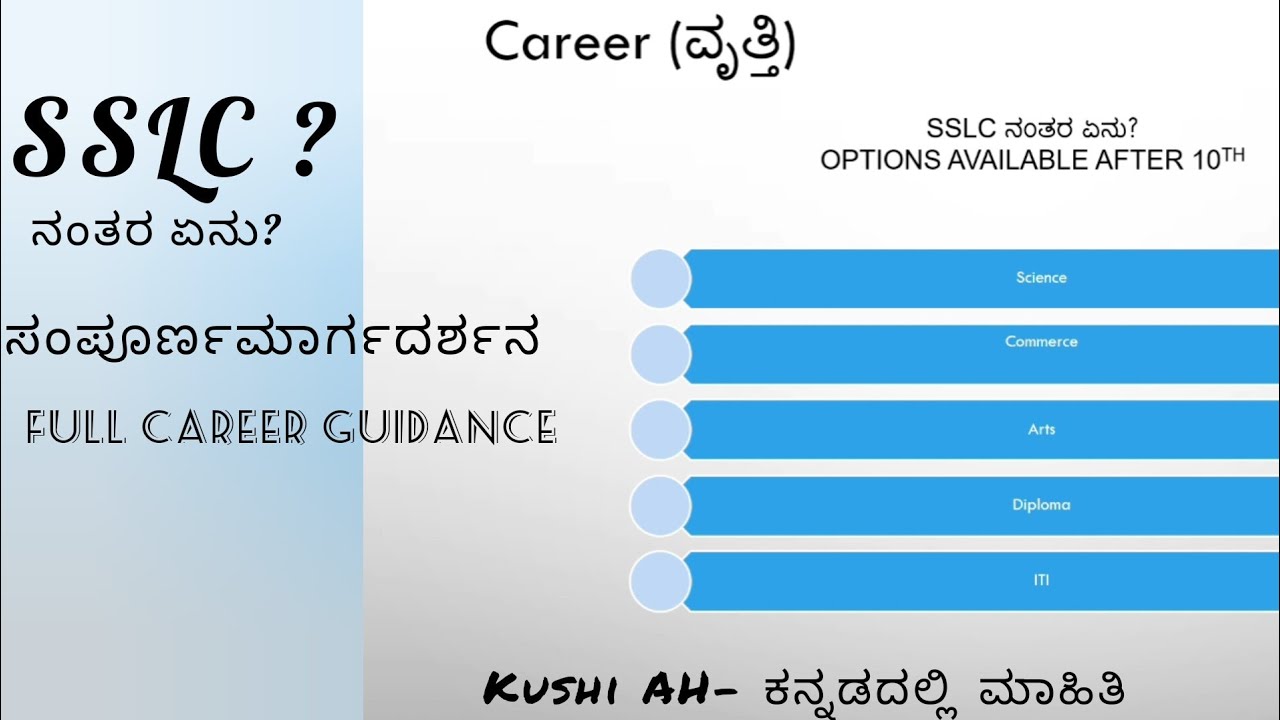 What next after SSLC? | SSLC ನಂತರ ಏನು? | What next after 10th std ...
